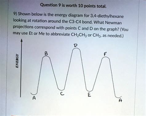 solved question 9 is worth 10 points total 9 shown below is the