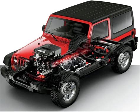 Jeep Frames Brand New Jeep Frames Available Now