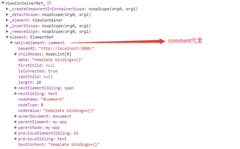 Angular 2 Templateref And Viewcontainerref It閱讀