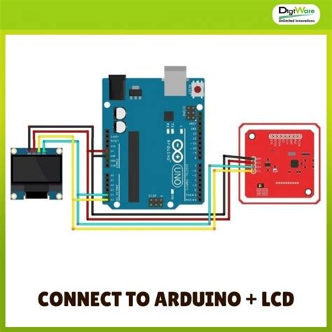 Pn532 Nfc Rfid Mini Reader Writer Module V3 Digiware Store