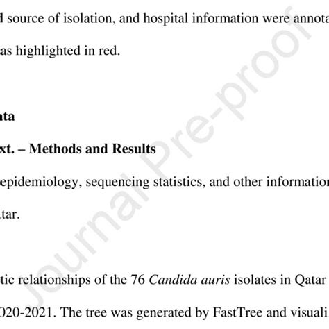 Phylogenetic Relationships Of The 122 Candida Auris Isolates In Qatar Download Scientific