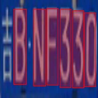 Get Different Results On Jetson With DIGITS On Detectnet Inference Issue 107 Dusty Nv