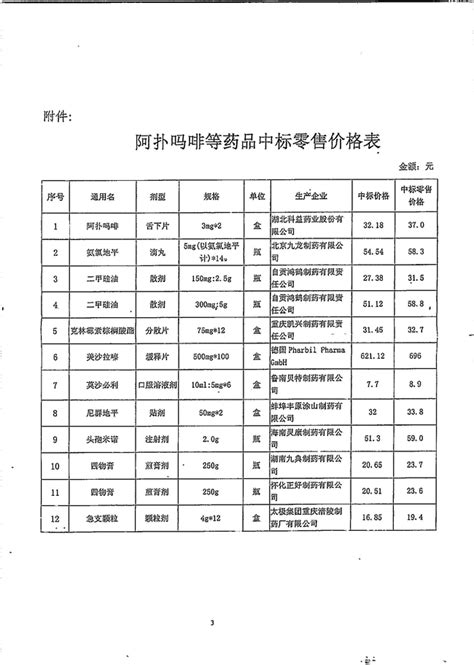 溧阳市人民政府