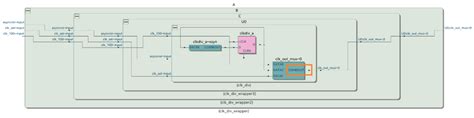 2637 Example Using Sdc On Rtl Features