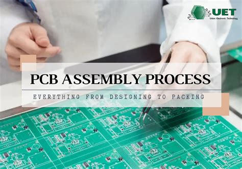Pcb 组装流程：从设计到包装的一切