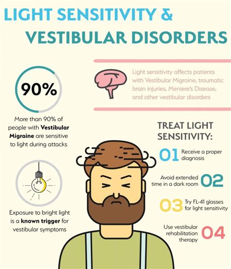 Vestibular Migraine Causes Symptoms Diagnosis Treatment