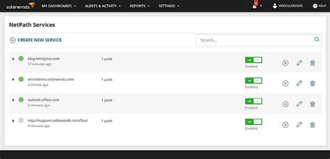 Solarwinds Network Performance Monitor Features Reviews And Pricing