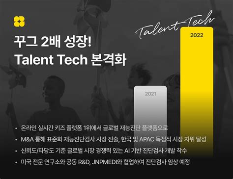 꾸그 운영사 글로랑 2022년 매출 성장률 100글로벌 진출 본격화 플래텀
