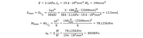What Is Finite Element Analysis