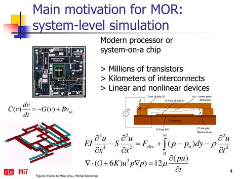 Ppt Theoretical And Practical Aspects Of Linear And Nonlinear Model