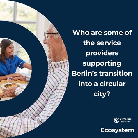 Community Sustainable Circulareconomy Ecosystem Circularberlin