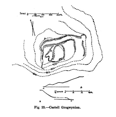 Hanes Pontrhydfendigaid Cymdeithas Hanes Ceredigion