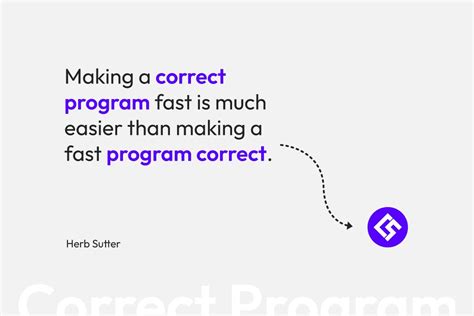 codesprint on linkedin softwaredevelopment iosdevelopment