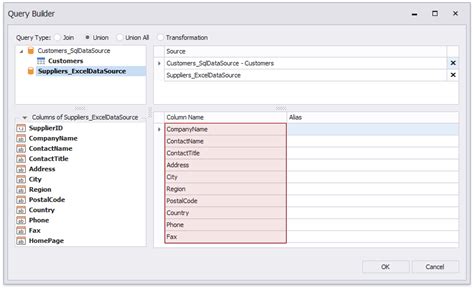 Bind A Report To A Union Based Federated Data Source Net Reporting