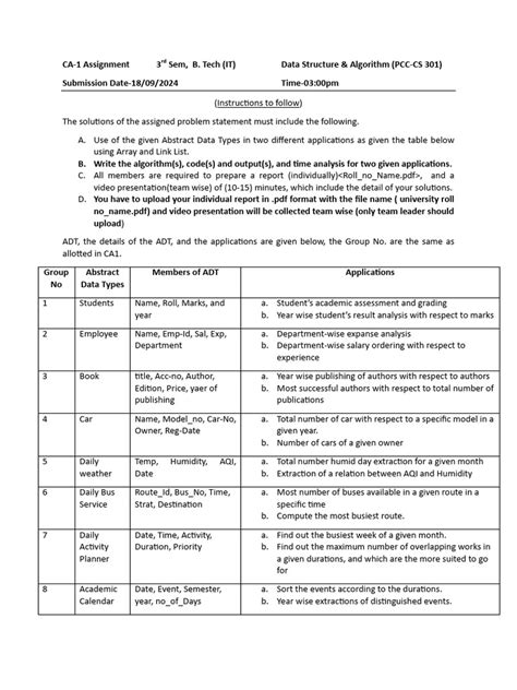 CA2_DSA_24 | PDF | Computer Programming | Computing