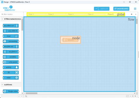 How To Implement Custom Data Processing In Stm32cu Stmicroelectronics Community