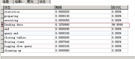 怎么去优化mysql 多个left Join 查询问答 阿里云开发者社区 怎么去优化mysql 多个left Join 查询问答 阿里云开发者社区