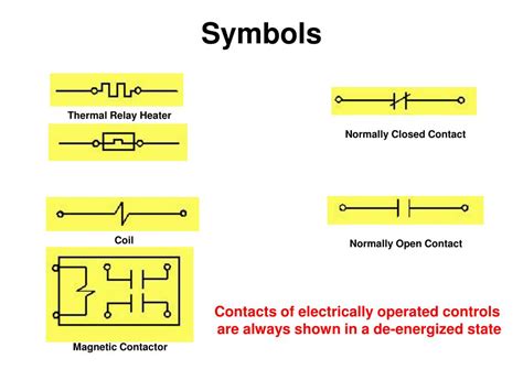 Diagram Electrical Wiring Diagrams Powerpoint Mydiagramonline