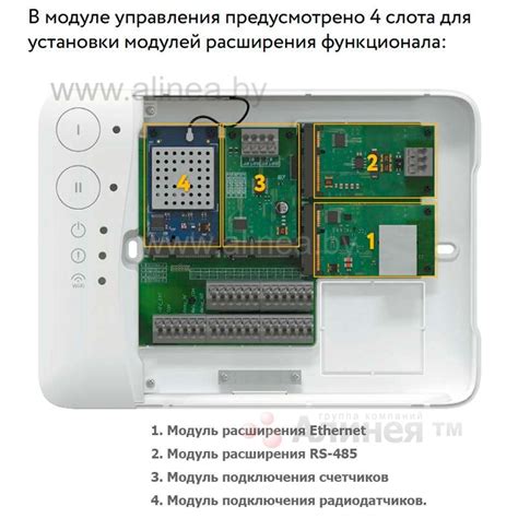 Модуль управления Neptun (Нептун) Smart