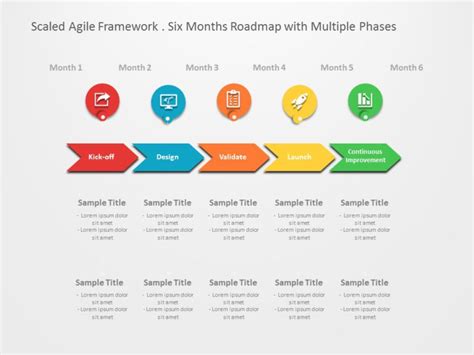 Scaled Agile Framework 03 In 2021 Powerpoint Templates Project