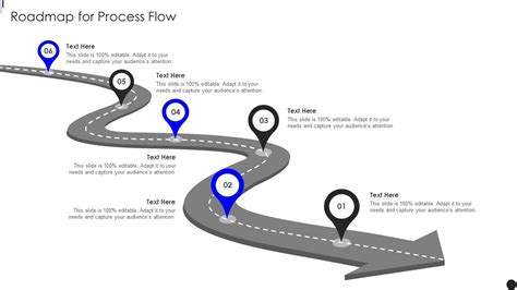Roadmap For Process Flow Implementing Augmented Intelligence Presentation Graphics