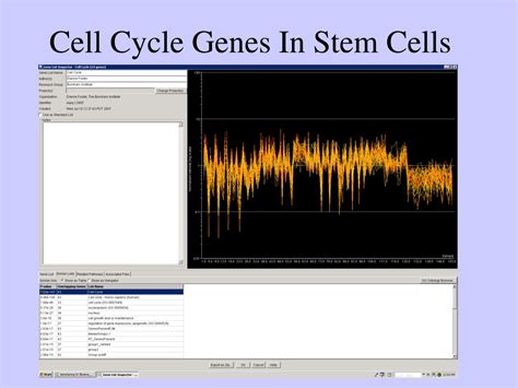 Ppt Transcriptome Analysis Technology Overview Powerpoint