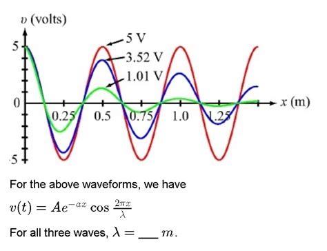 Solved Volts V V V X M Chegg Com