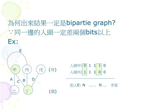 Ppt Binary Clustering With Missing Values Bcmv Powerpoint Presentation Id3965272