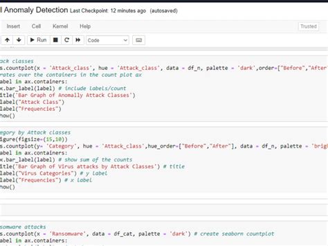 Python And Machine Learning Upwork