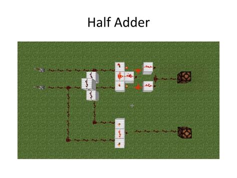 Boolean Addition Part2a Ppt
