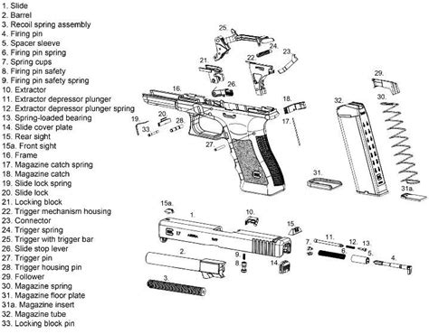 Polymer 80 Build Help Glockmod