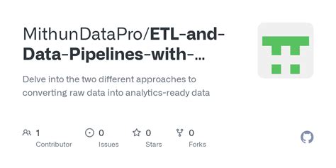 Github Mithundataproetl And Data Pipelines With Shell Airflow And Kafka Delve Into The Two