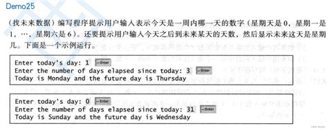Python图形绘制与数学应用 Csdn博客