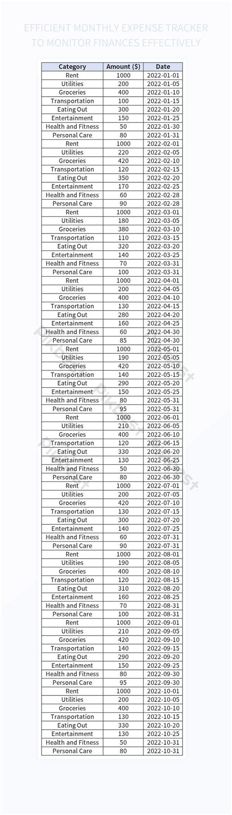 Effective Monthly Expense Tracker For Efficient Financial Monitoring