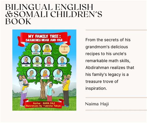 Naima Good Work Youve Shown Us That Hard Work And Good Planning