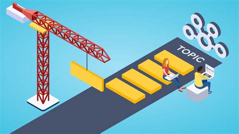 How To Create A Kafka Topic The Safe Way Blog