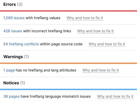 What Are Hreflang Attributes How To Implement Them