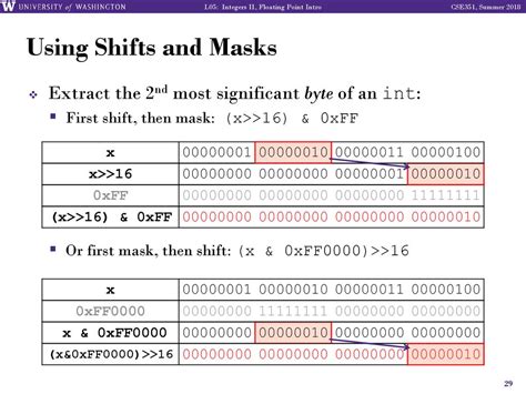 Integers Ii Cse 351 Summer 2018 Instructor Justin Hsia Ppt Download
