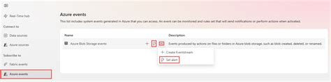 Set Alerts On Azure Blob Storage Events In Real Time Hub Microsoft