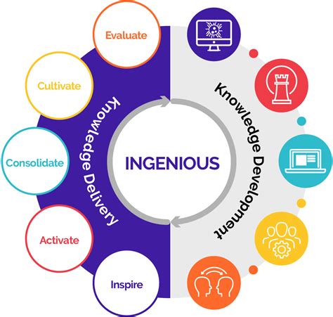 About Prescript Communications