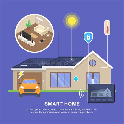 Smart Home Concept Automation Modern Technology Centralized Management Through A Mobile