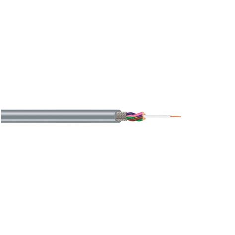 4x2x0 25 Mm² Bare Copper Shielded Tc Braid Pvc 250v Liycy Par Control