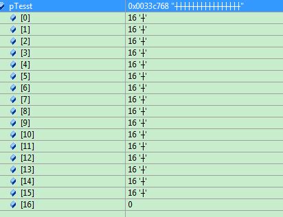 openssl AES加密以及padding solohac 博客园