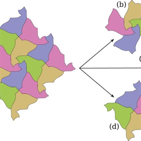 D Schematic Illustration Of The Interface Classification Problem