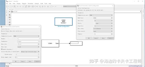 Simulink