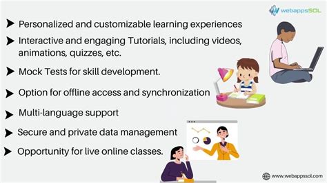 Best Smart Educational Software At Rs 35000 Education Software In Kolkata Id 2850139245588