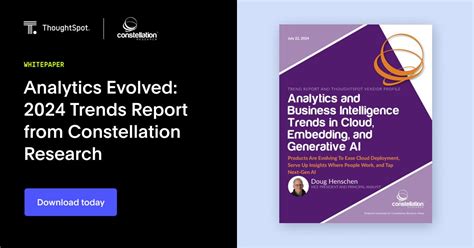 Embeddedanalytics Augmentedbi Multicloud Ivan Seow