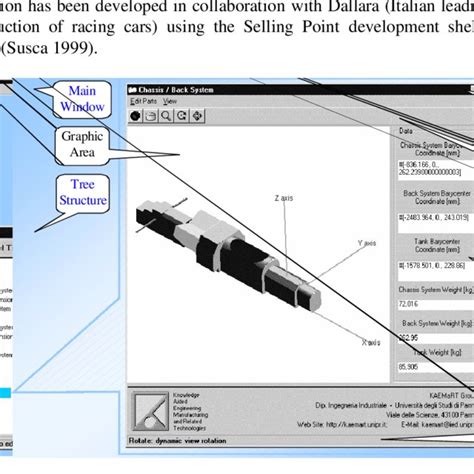 User Interface Of The Weights Distribution Analysis System Download