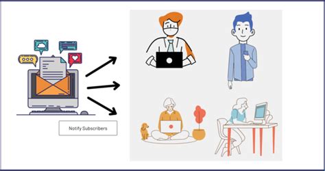 3 design patterns developers should learn bits and pieces