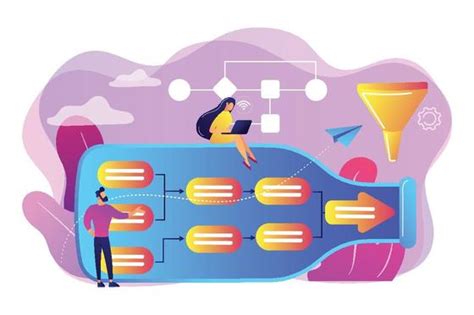 How Bottleneck Analysis Can Increase Production Capacity At Your